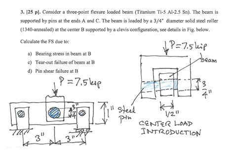 solved 3 [25 p consider a three point flexure loaded beam