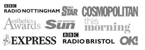 Female Sexual Function Index Fsfi The Womens Health Clinic