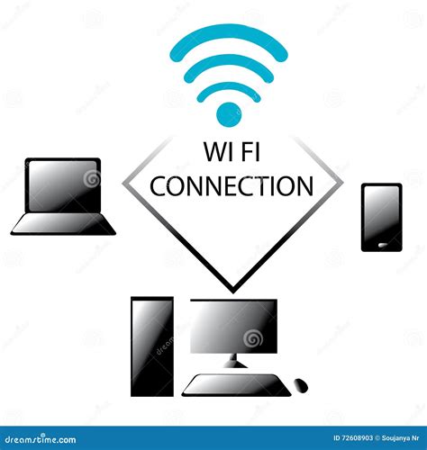 Wi Fi Connection And Its Uses Pictogram Stock Vector Illustration Of Icons Network