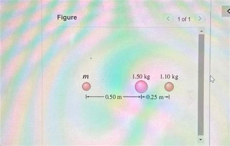 Solved FigureFind The Center Of Mass Of The Three Mass Chegg Com