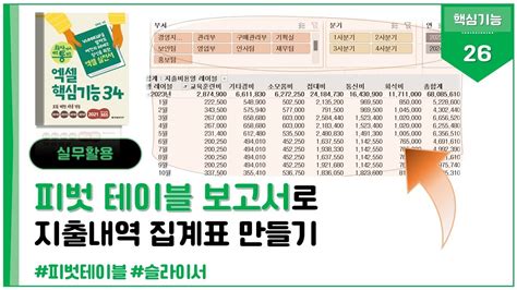 피벗 테이블로 집계표 만들고 슬라이서로 필터링하기[핵심26] Youtube