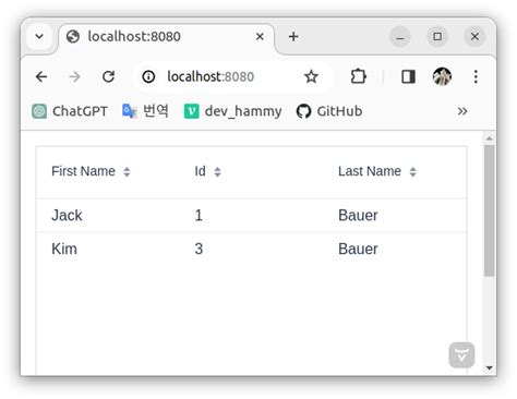 Guide Creating CRUD UI With Vaadin