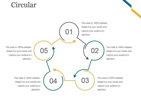 Circular Ppt Powerpoint Presentation Gallery Professional