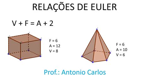 Exercicios Relação De Euler Retoedu