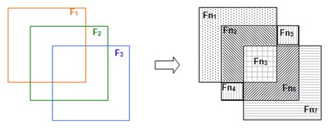 Open Cascade Technology Boolean Operations Opencascade Documentation