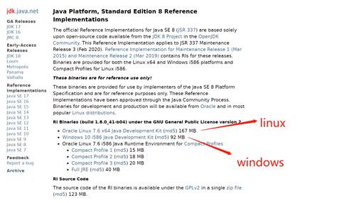 Linux Java Jdk Linux Jdk B Csdn