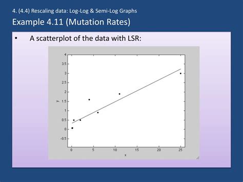 Ppt Lectures 4a 4b Exponential And Logarithmic Functions Powerpoint Presentation Id 6554432