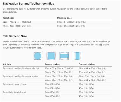 Navigationbar Ios Navigation Bar Item Image Size Stack Overflow