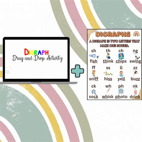 Digraph Bundle Simplymsj