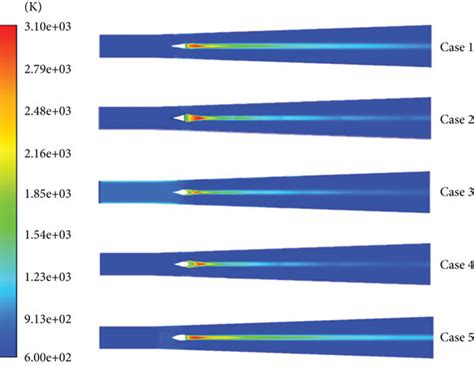 Static Temperature Cloud Diagrams Download Scientific Diagram