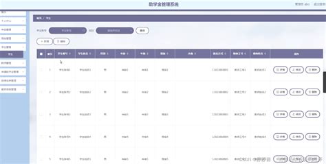 node vue毕设助学金管理系统（程序 mysql express） csdn博客