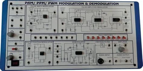 pam ppm pwm trainer kit for iti model name number htc1113b at ₹ 6000