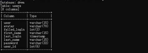 【每天学会一个渗透测试工具】sqlmap安装教程及使用，黑客技术零基础入门到精通教程！sqlmap工具 Csdn博客