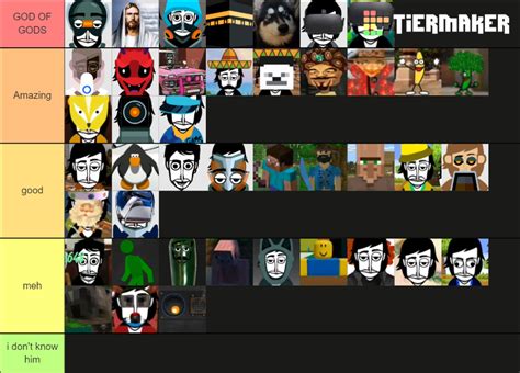 Cursedbox Incredibox Mod Tier List Community Rankings Tiermaker