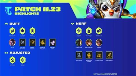 Tft 6 Hextech Augment Seti Tgs