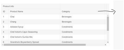 How Can We Fix The Last Column Resize · Issue 6728 · Angular Uiui