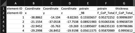 Exporting Scalar And Field Data
