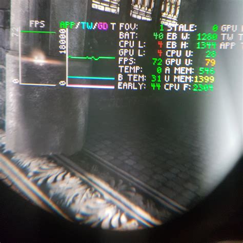 oculus metrics tool is a great way to peek under the hood and benchmark