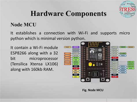 Stress Detection Using Machine Learning And Iot Pptx