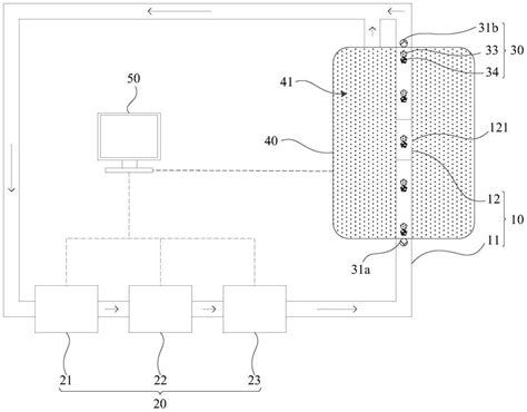 Simulation Test Device Eureka Patsnap