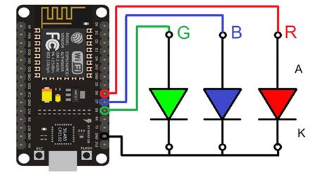 Esp8266 Iotdemo