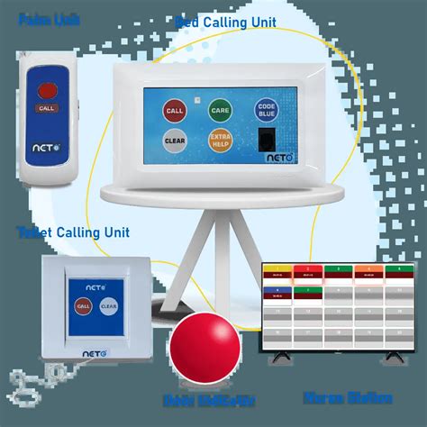 Nete Nurse Calling System India Nurse Call Bell System
