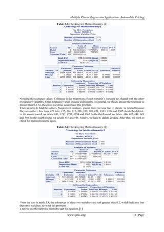 Multiple Linear Regression Applications Automobile Pricing PDF