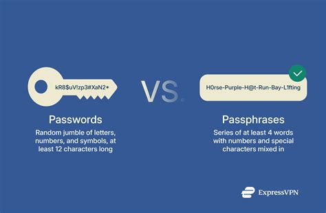 4 Tips To Create A Strong Password Expressvpn