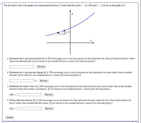 Solved The Plot Below Shows The Graph Of An Exponential Chegg
