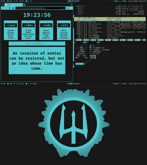 Sexy Unix Porn On Tumblr