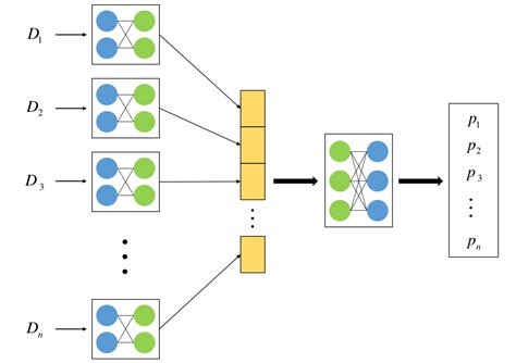 Introduction — Colfi 060 Documentation