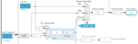 solved hal timeout problem in hal rcc oscconfig functio