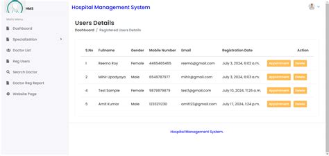 Hospital Management System Project Using Python Django Phpgurukul