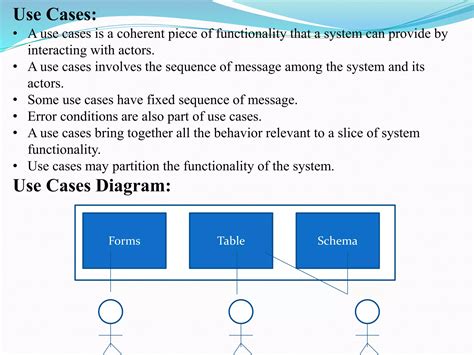 Unit Three Advanced State Modelling Pptx
