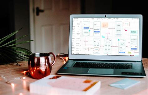 All About User Experience