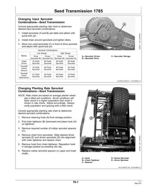John Deere Rate Charts And Settings Standard 000000 765100 Operators