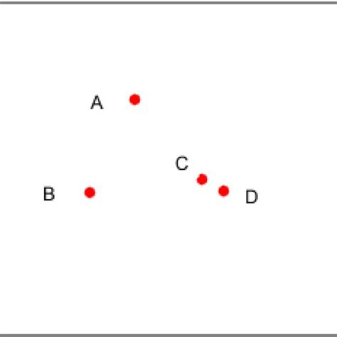 Reference Topologies Of A Track A B Track B C Track C D Track D