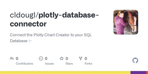 Github Cldouglplotly Database Connector Connect The Plotly Chart