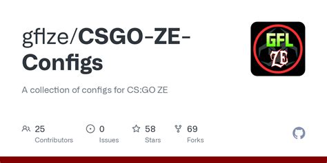 GitHub Gflze CSGO ZE Configs A Collection Of Configs For CS GO ZE