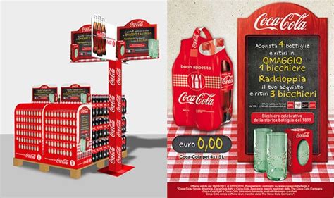 Phân tích chiến lược marketing mix của Coca Cola gắn liền với chữ P EMG Online