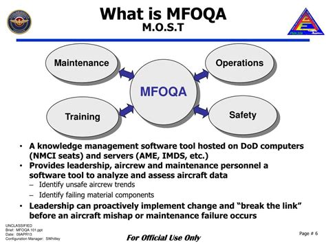 Ppt Military Flight Operations And Quality Assurance Mfoqa Powerpoint Presentation Id4600968