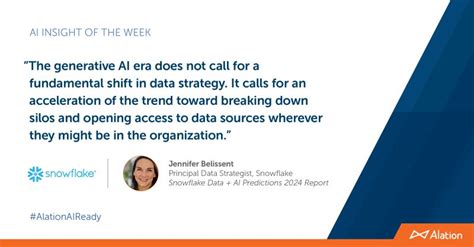David Sweenor On Linkedin Data Intelligence Aireadiness