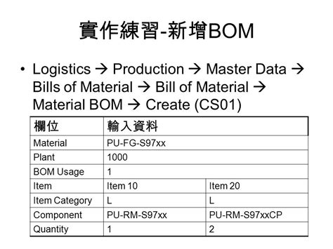 SAP 運籌管理模組 實作三 生產規劃 ppt video online download