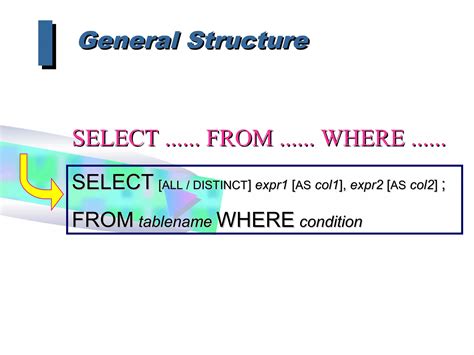 Sql Ppt PPT