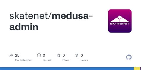 GitHub Skatenet Medusa Admin