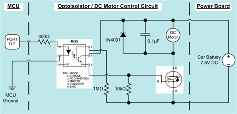 Prima Parte Creare Una Macchinina Telecomandata Che Evita Gli Ostacoli E Segue Un Percorso