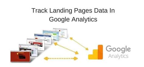 How To Track Landing Pages In Google Analytics Tutorial
