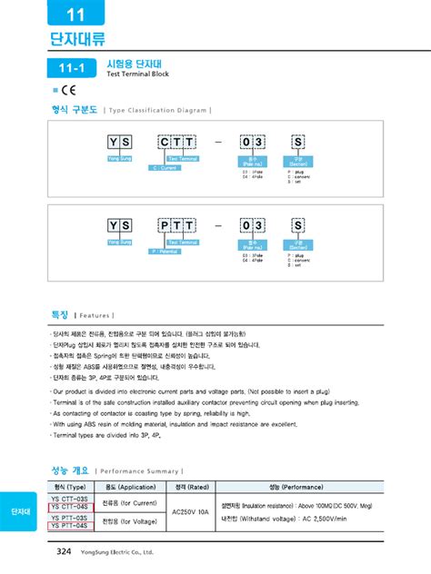 11 1 Test Terminal Block Pdf