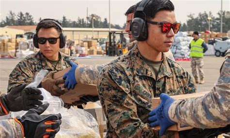 Force Recon Rxr Fleet Integration Refining Force Structure