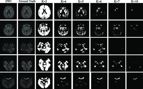 Examples Of Clustering Map The First Two Columns Show The Original Download Scientific Diagram